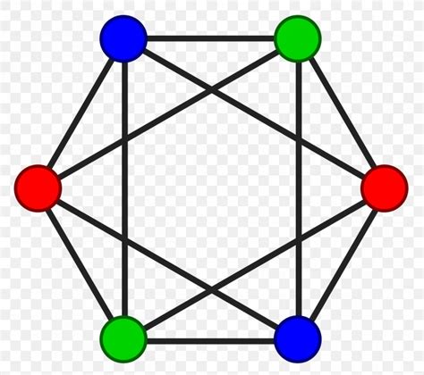 graph coloring graph theory vertex mathematics png 1200x1065px graph coloring algorithm
