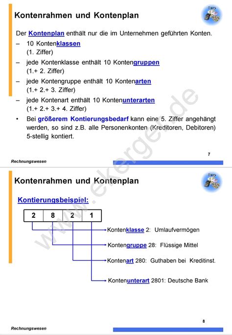 Unterschied Kontenrahmen Und Kontenplan Kontenplan Definition