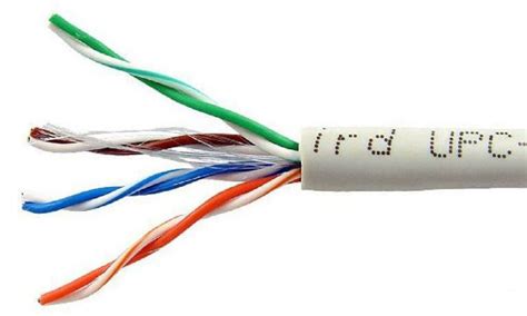 Urutan Warna Kabel LAN Yang Tepat Jenis Straight Dan Cross