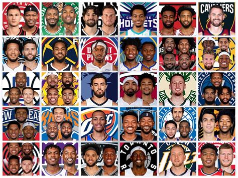 Nba Players From Each Team That Could Be Traded Before The Trade Deadline Fadeaway World