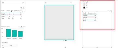 solved filter a visual by values of another column microsoft power bi community