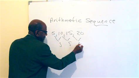 mastering arithmetic sequences a comprehensive video tutorial youtube