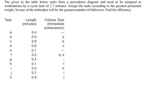 solved using the information contained in the table shown