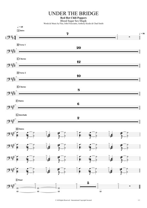 Under The Bridge Tab By Red Hot Chili Peppers Guitar Pro Full Score