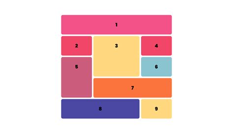 A Complete Beginner S Guide To Css Grid Layout Thread Thread From