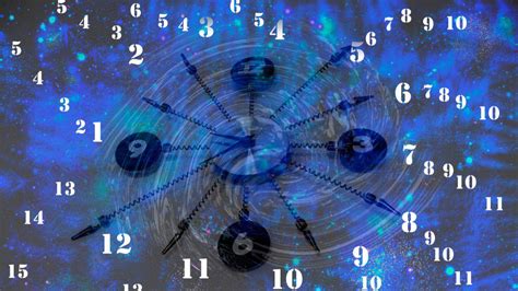 Numerologia El Significado De Los Numeros Tu Numero Segun Tu Nombre