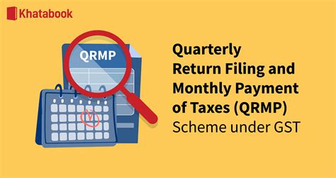 GST Quarterly Return Filing And Monthly Payment Of Taxes QRMP