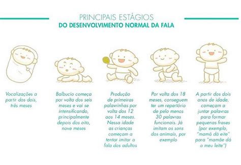 Marcos Do Desenvolvimento Home