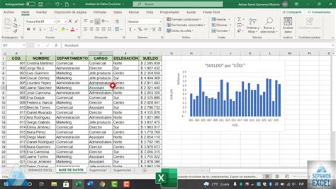 Como Colocar Analisis De Datos En Excel Image To U