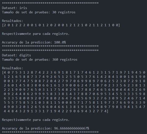 Github Aldosandov Knn From Scratch K Nearest Neighbours Algorithm