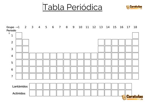 Plantillas de Tabla Periódica Vacía Descarga Gratis