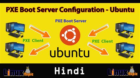 Complete Pxe Boot Server Tutorial Ubuntu 16 2018 In Hindi Network