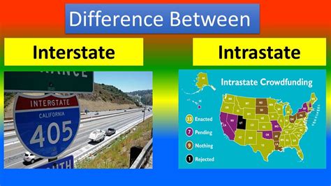 Difference Between Interstate And Intrastate Youtube