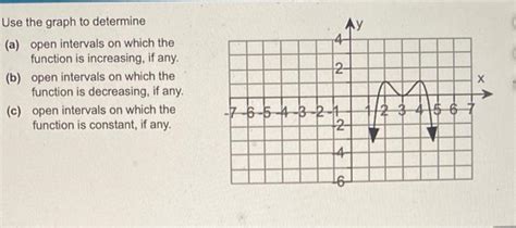 [solved] on what intervals is the line in the graph decreas