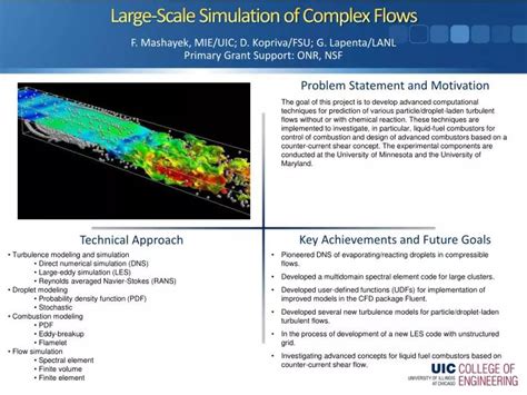 ppt large scale simulation of complex flows powerpoint presentation free download id 6899128