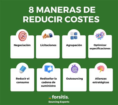 Estrategias Para Optimizar Costes Y Gastos En La Empresa