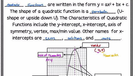quadratic functions and their properties