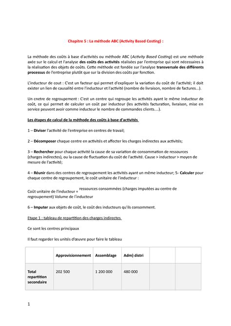 Chap Controle De Gestion La M Thode Abc Chapitre La M Thode Abc