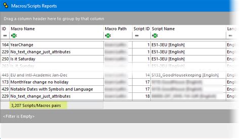 Appendices Q Studio Administration Data Reports The Data Used
