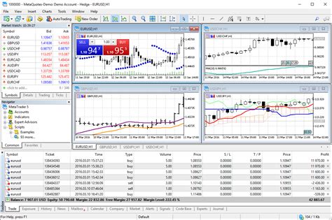 Online Forex And Exchange Trading With MetaTrader 5