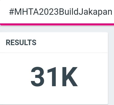 Build Jakapan Fan Club Rd On Twitter RT Build Tweets UPDATE