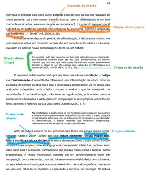 Como Fazer Refer Ncia De Tcc Cita O De Monografia Nas Normas Abnt