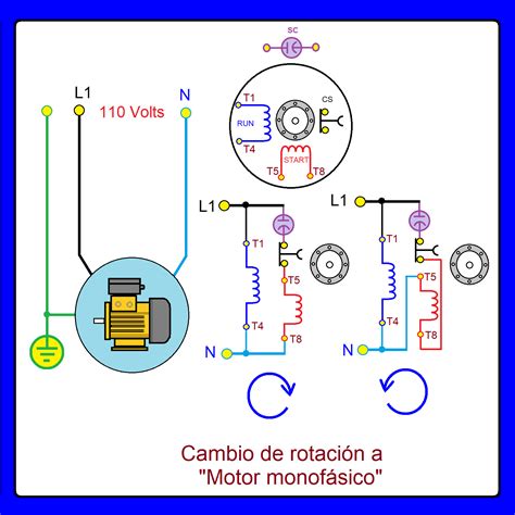 coparoman Cambio de rotación del motor monofásico por medio de botones