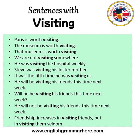 Sentences With Visiting Visiting In A Sentence In English Sentences