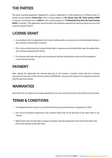 Art Licensing Agreement Template