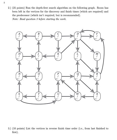 2 25 points run the depth first search algorithm
