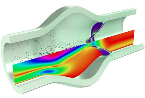 modeling fluid structure interaction in a heart valve comsol blog