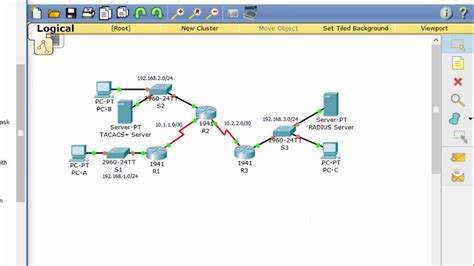 CCNA Security Lab 3 6 1 2 Configure AAA Authentication On Cisco Routers