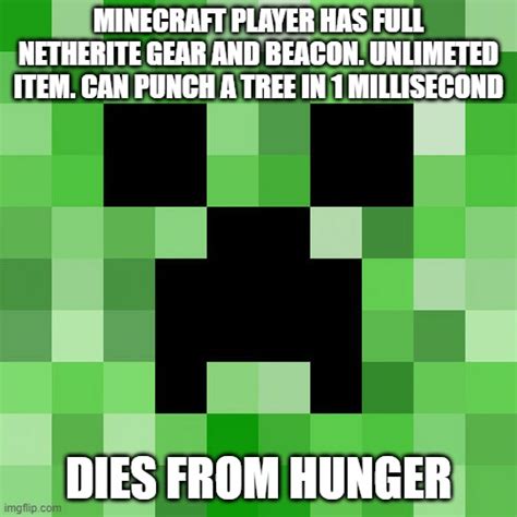 Stronge Man Imgflip