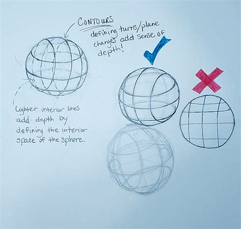 How To Draw A Sphere Nbkomputer