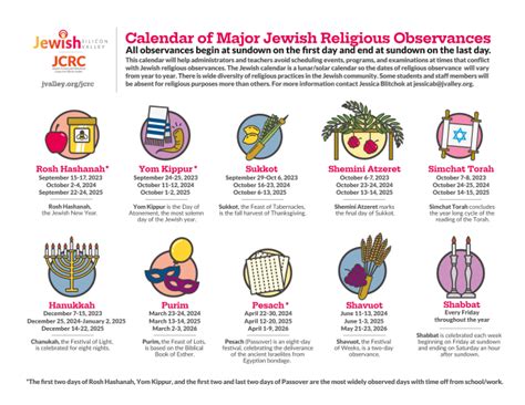 Jcrc Holiday Guide Jewish Silicon Valley
