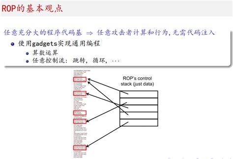 【软件与系统安全笔记】五、内存破坏防御 代码重用攻击 csdn博客