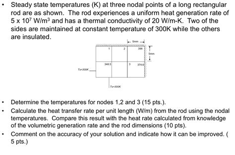 solved 1 d heat conduction finite difference method using cheggcom images
