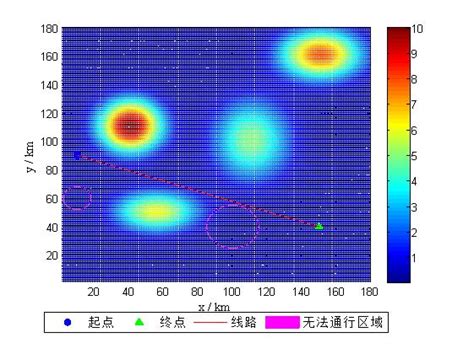 [3d path planning] particle swarm optimization algorithm uav 3d path planning [matlab phase 1260]