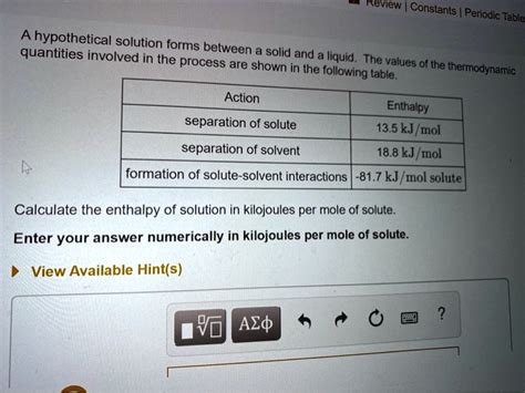 SOLVED Review Constants Periodic Table Ahypothetical Solution Forms