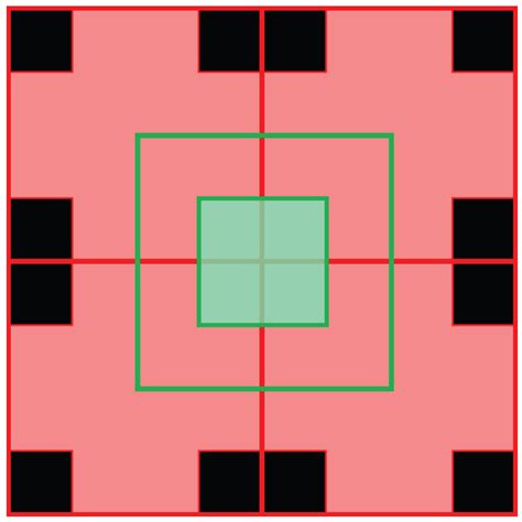 sensors free full text light field view synthesis using the focal stack and all in focus image