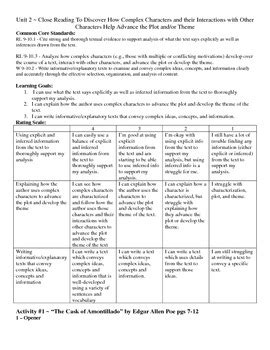 Close Reading Activity With The Cask Of Amontillado By Jay S Ela