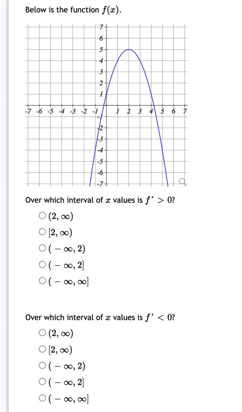 Solved A Piece Of Cardboard Measuring Inches By Inches Chegg