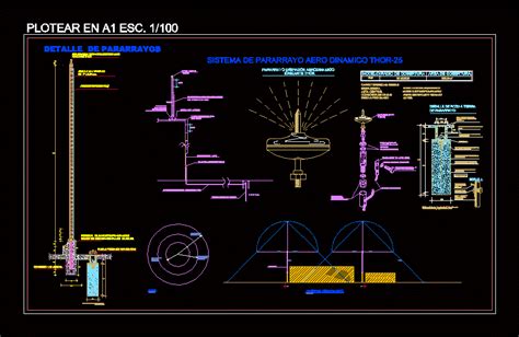 Paratonnerre Et D Tails Dans Autocad Biblioth Que Cao
