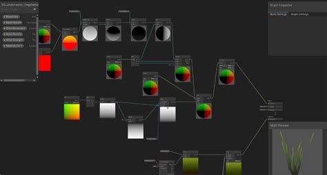 Create Meme Shader Shader Graph In Unity Grass Shader Shader Graph