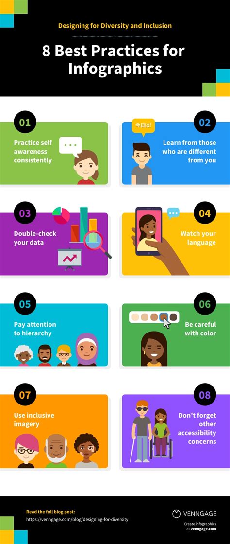 Diversity And Inclusion Best Practices Infographic Template Venngage