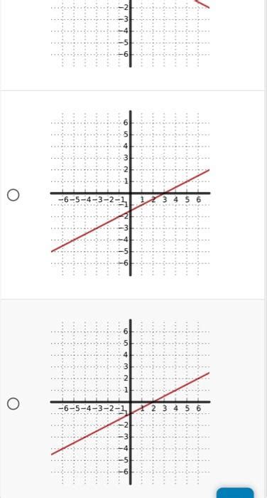 solved given the graph of f x below identify the graph of