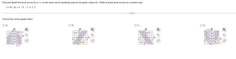 Solved Find And Sketch The Level Curves F X Y C On The Same Chegg