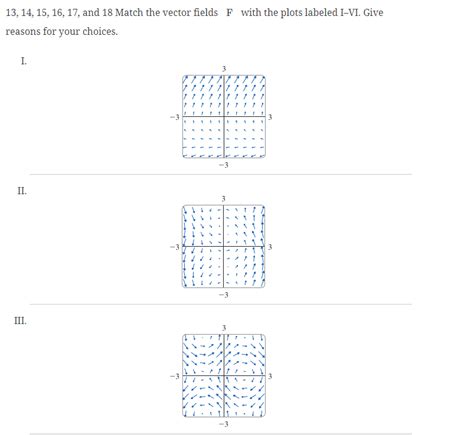 solved 13 14 15 16 17 and 18 match the vector fields f