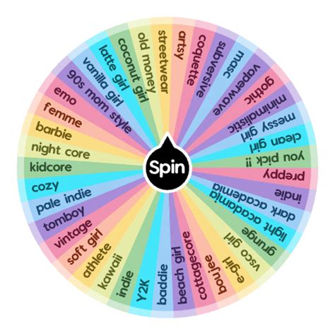Which Aesthetic To Wear Today Spin The Wheel Random Picker