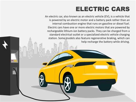Electric Cars Powerpoint And Google Slides Template Ppt Slides